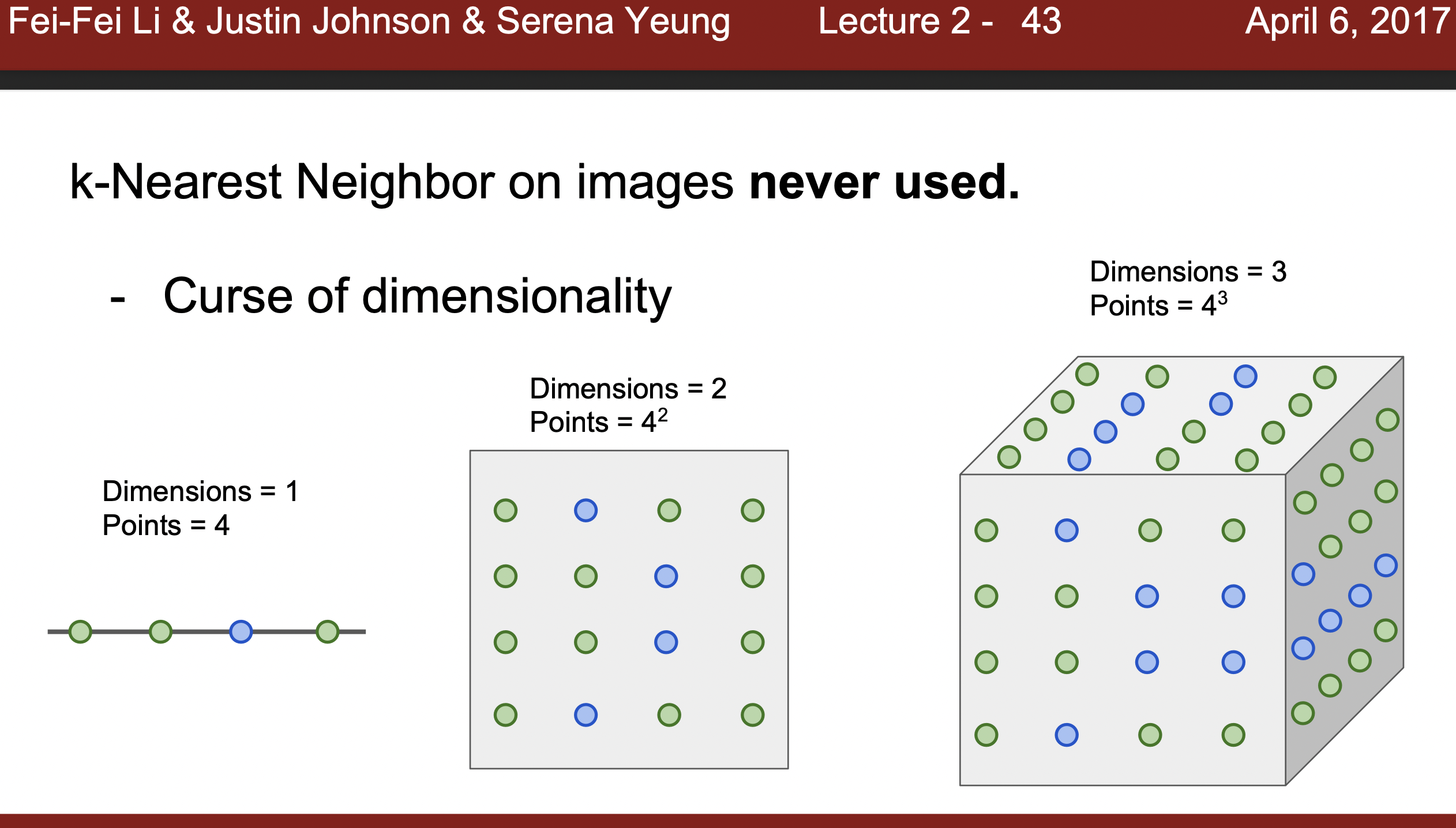 Stanford University CS231n - Lecture 2 :: Image Classification
